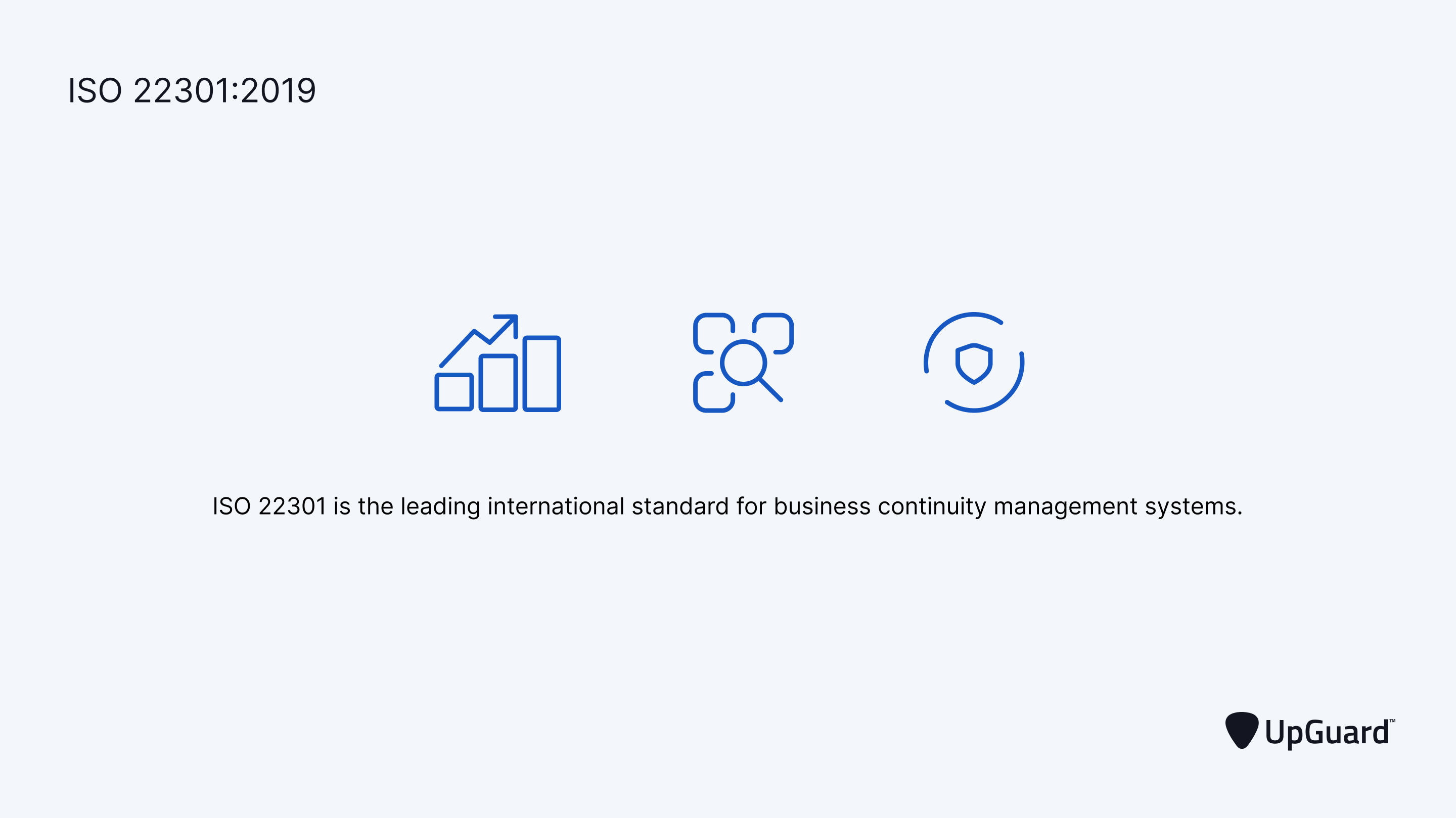 A Guide to ISO 22301: Business Continuity Management Systems | UpGuard